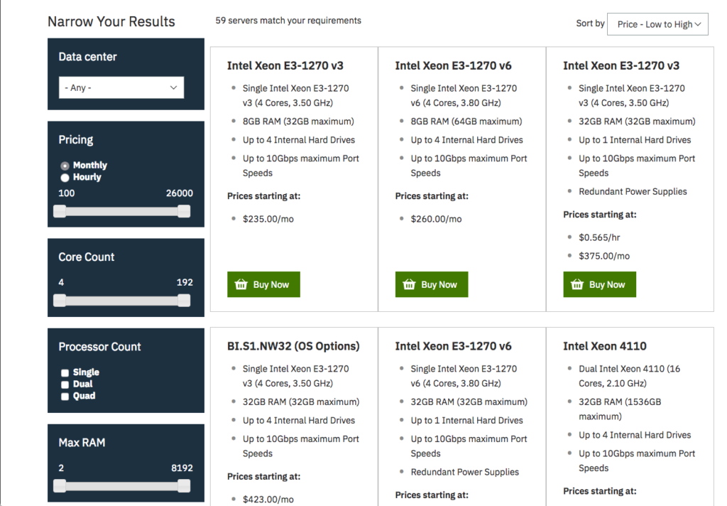 SoftLayer/IBM – Storefront – Cyber Anthropology
