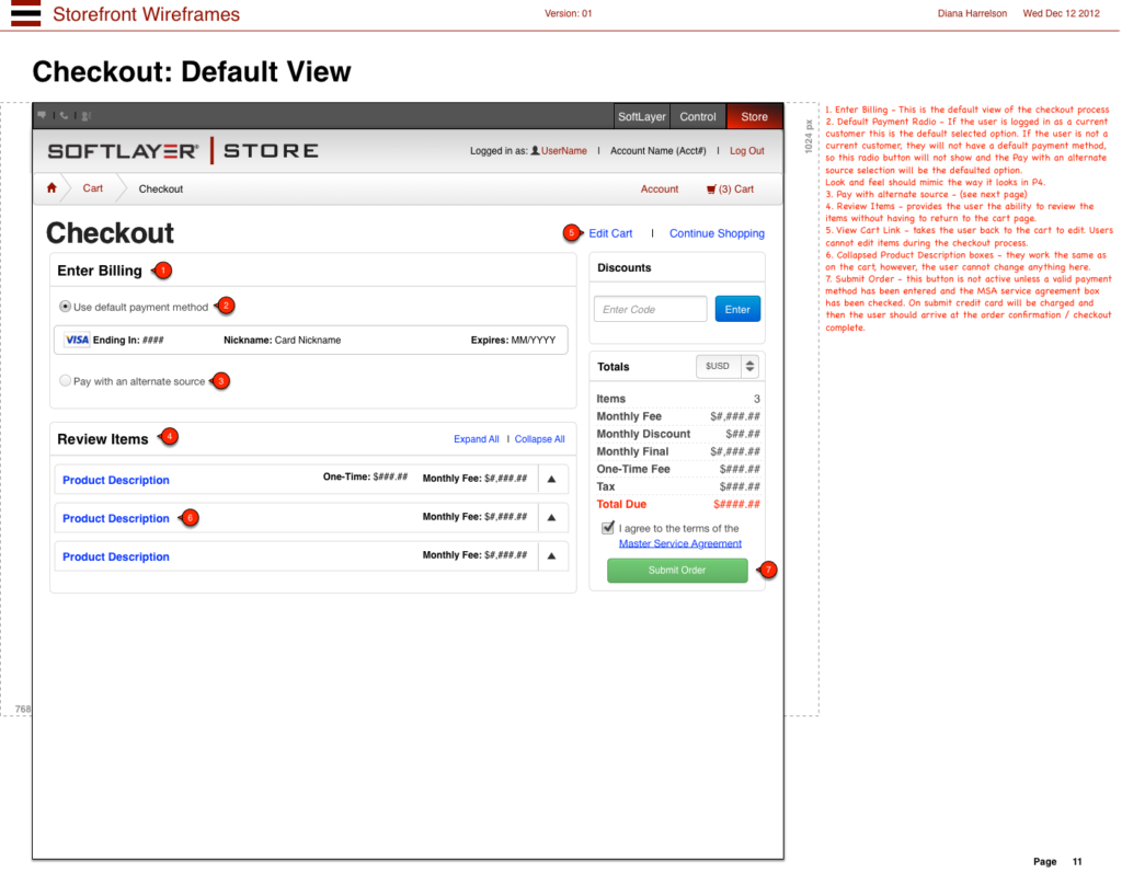 SoftLayer/IBM – Storefront – Cyber Anthropology