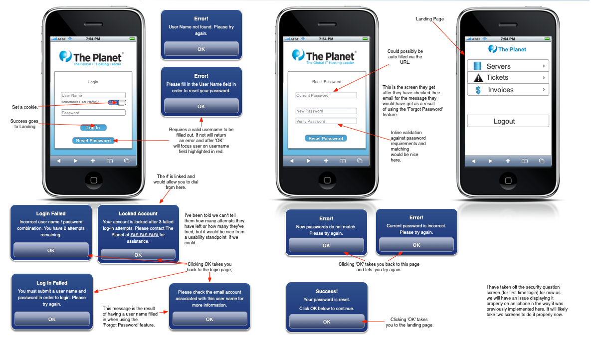 Design, Info Sci, & Anthro Oh My! – Cyber Anthropology