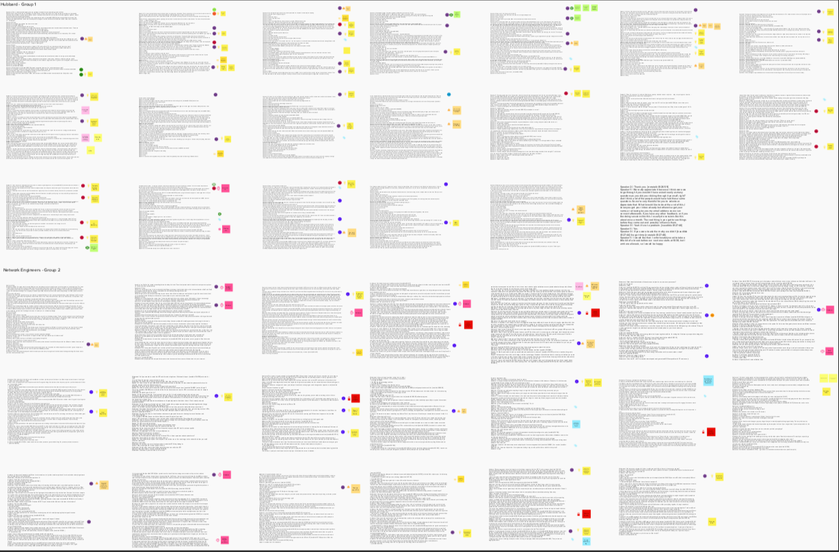 Design, Info Sci, & Anthro Oh My! – Cyber Anthropology